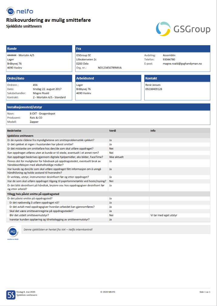 Checklist for infection control – Handyman Support